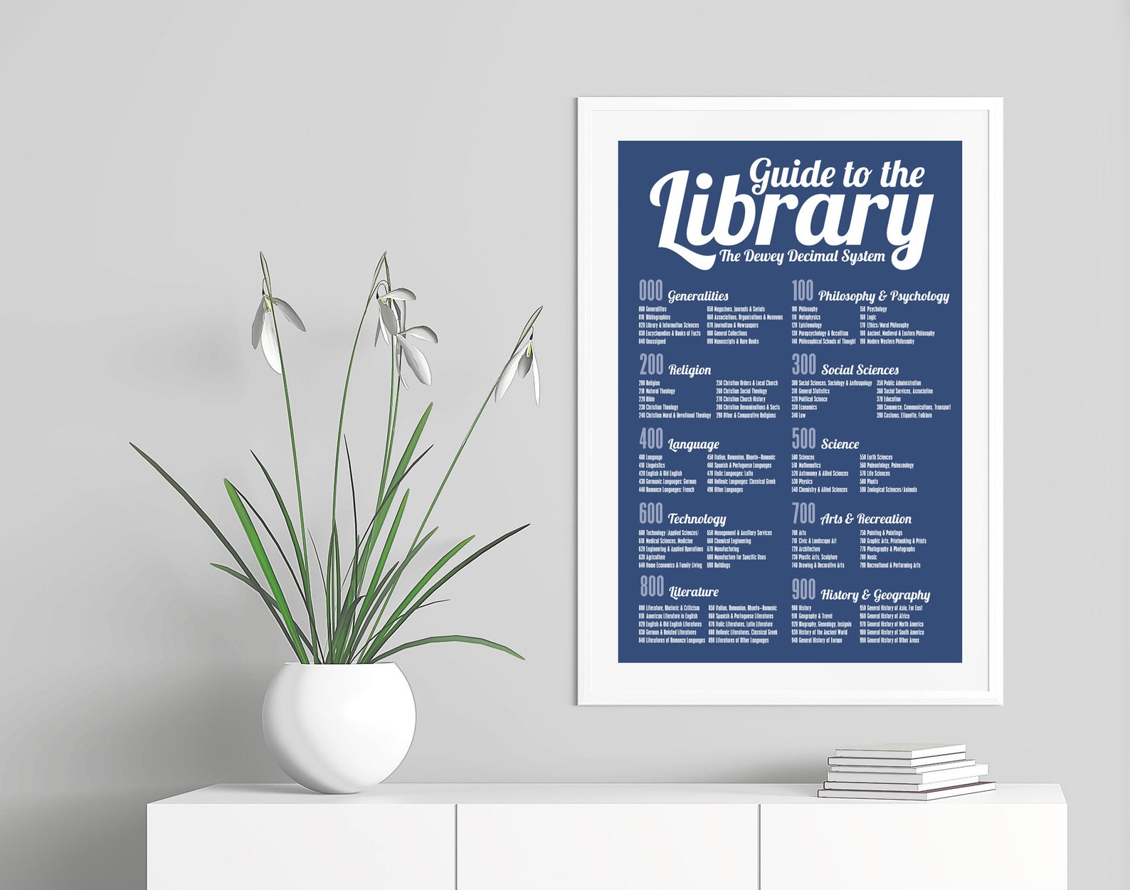 Dewey Decimal System Art Print - School Library Poster - Book Lover ...
