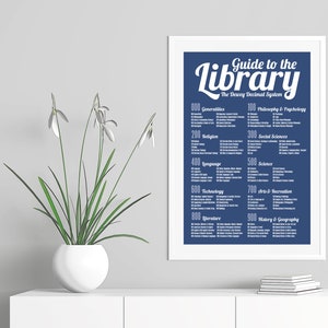 Dewey Decimal System Art Print School Library Poster Book Lover ...