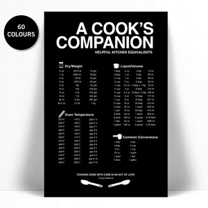 Kitchen Measurements Conversion Chart Art Print - Cooking Conversions ...