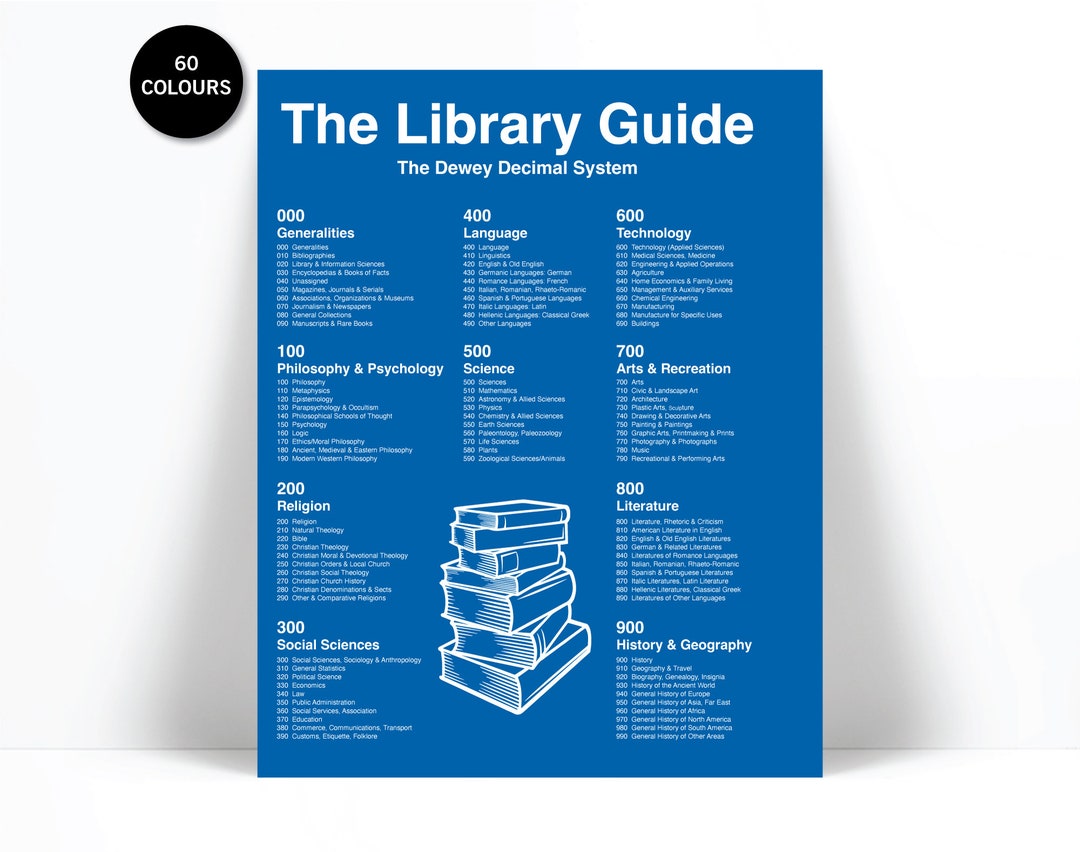 Dewey Decimal System Art Print School Library Poster Book Lover ...