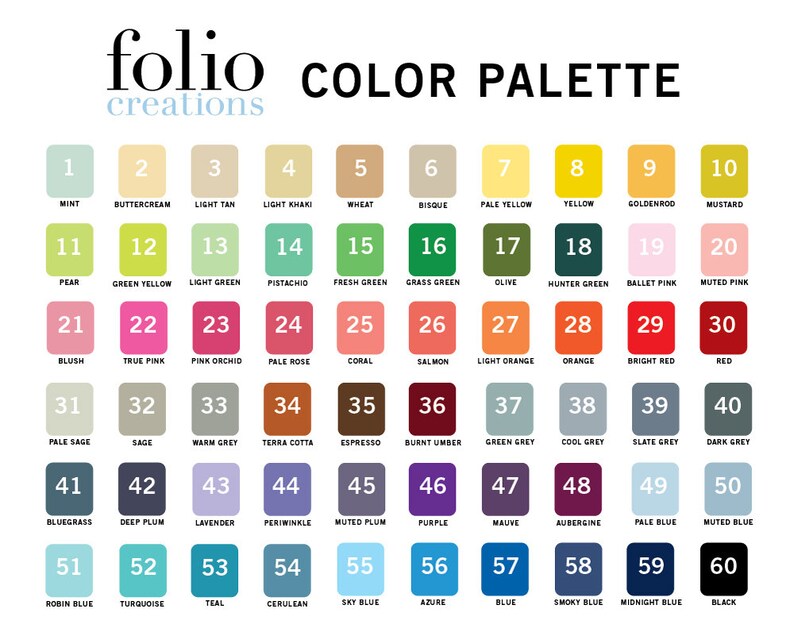 Question Marks Art Print Punctuation Typography Poster | Etsy