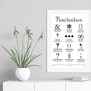 Punctuation Marks Art Print Typography Poster Grammar Art Print English ...