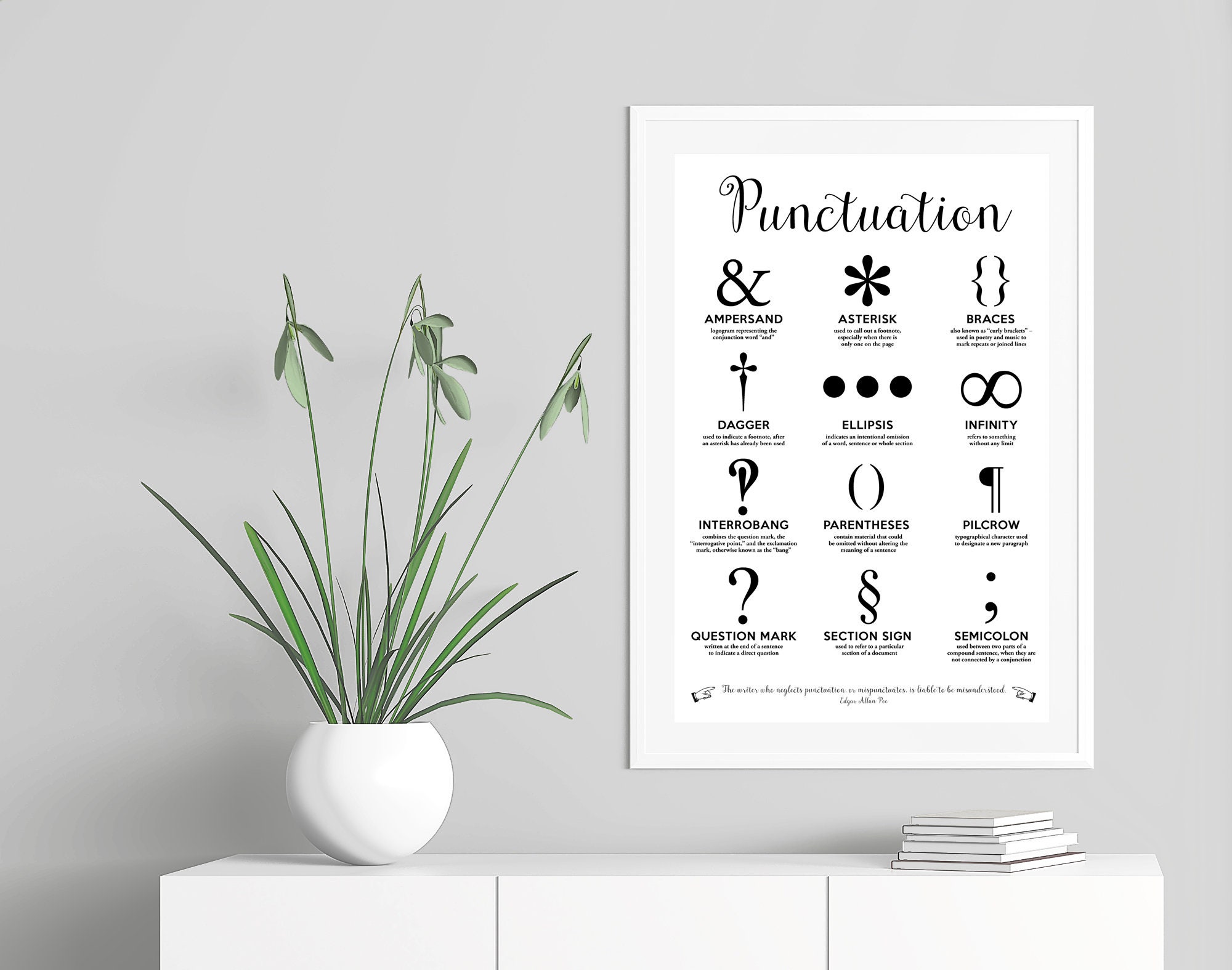 Punctuation Marks Art Print - Typography Poster - Grammar Art Print ...