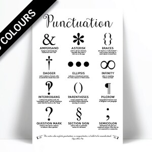 Punctuation Marks Art Print Typography Poster Grammar Art | Etsy