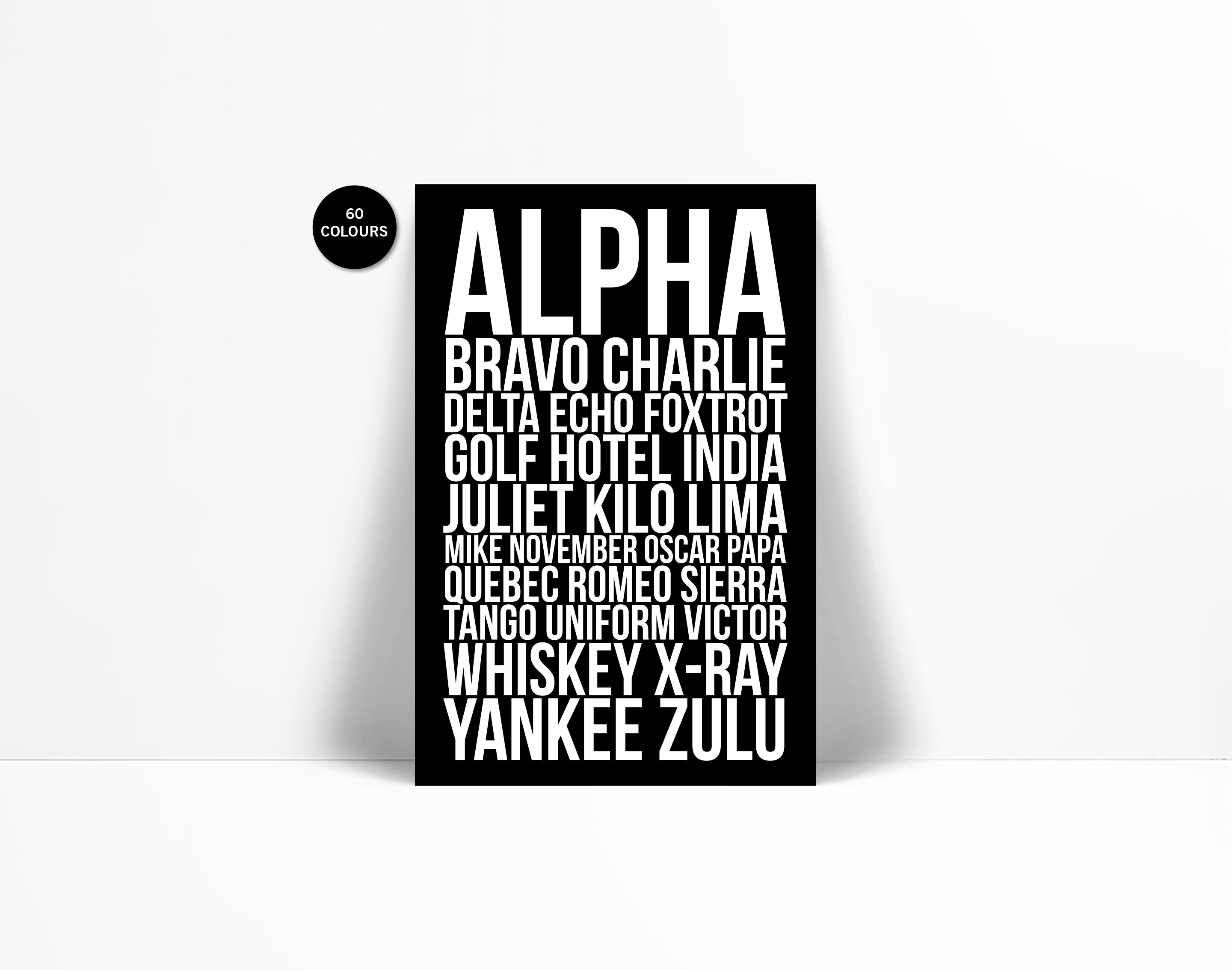 Alpha Bravo Charlie Art Print - Phonetic Alphabet Poster - Aviation ...