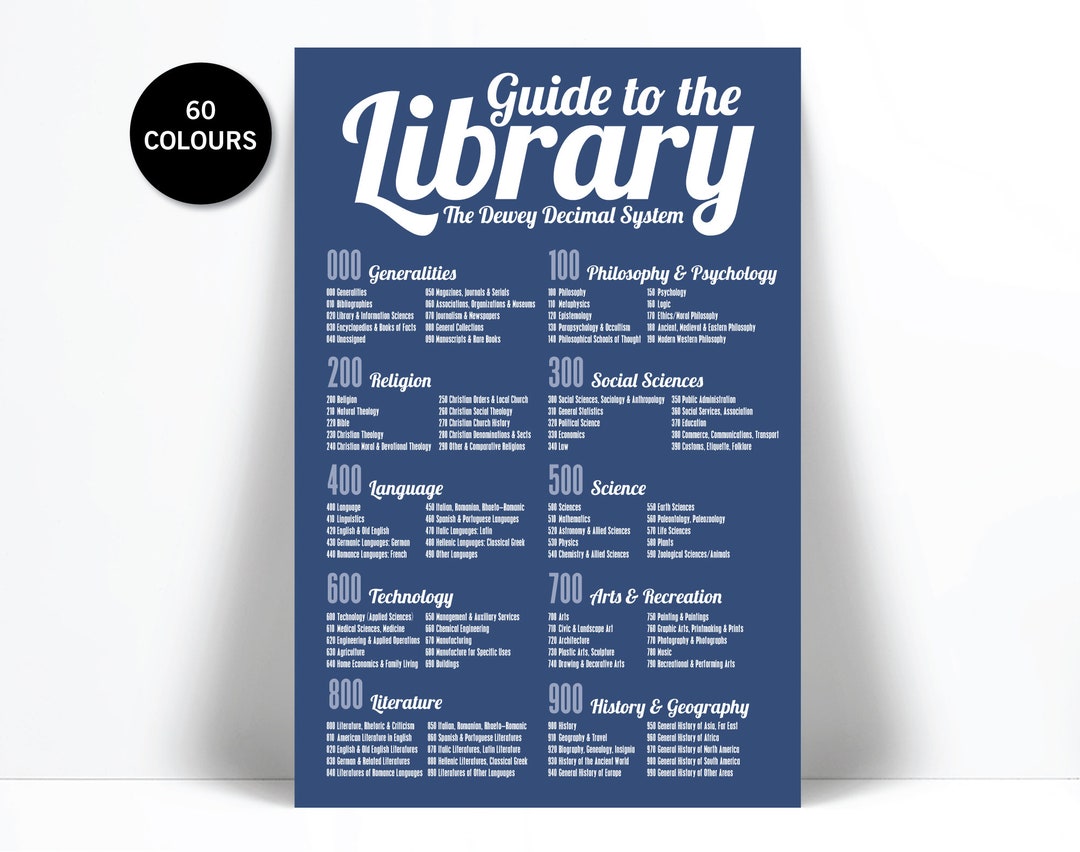 Dewey Decimal System Art Print - School Library Poster - Book Lover ...