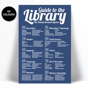 Dewey Decimal System Art Print School Library Poster Book Lover ...
