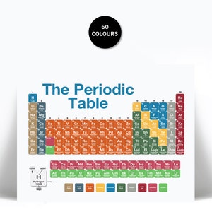 Periodic Table of the Elements Art Print Chemistry Science School ...
