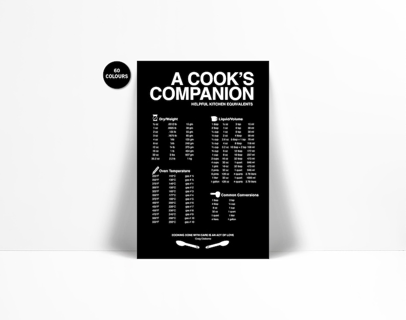 Kitchen Measurements Conversion Chart Art Print - Cooking Conversions ...