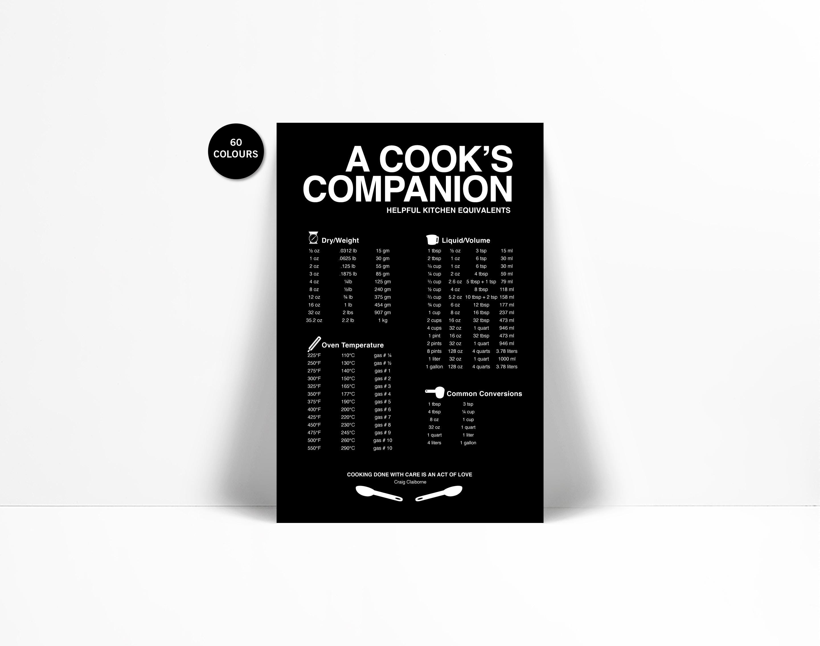 Kitchen Measurements Conversion Chart Art Print - Cooking Conversions ...