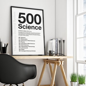 Dewey Decimal System Art Print Library Poster School - Etsy