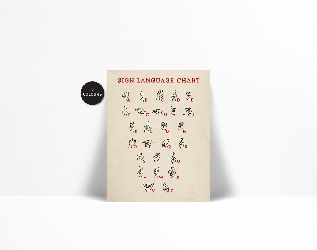 American Sign Language Art Print - Vintage ASL Poster Chart - Hand ...