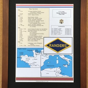 US Army Rangers Patch and History in World War II 11" X 14" - Etsy