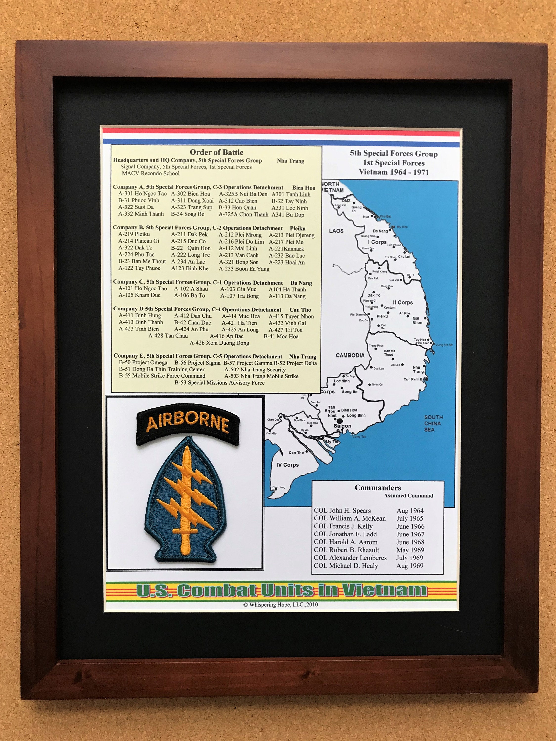 5th Special Forces Group in Vietnam Unit Patch and History 11 X 14 - Etsy