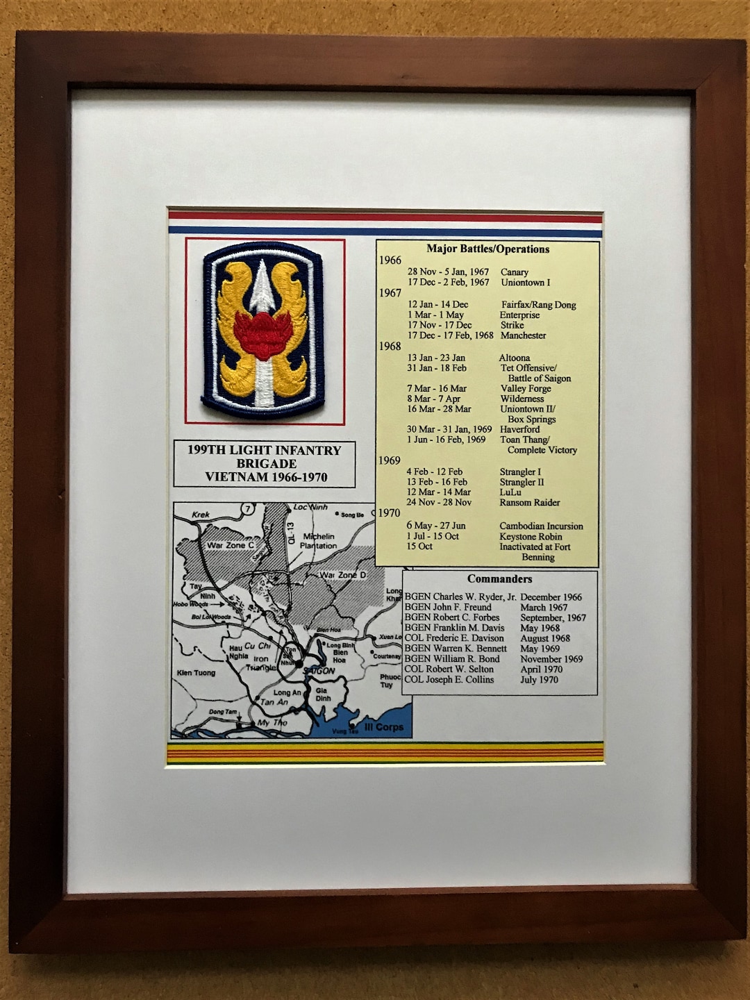 199th Light Infantry Brigade Vietnam War Framed Patch & History - Etsy