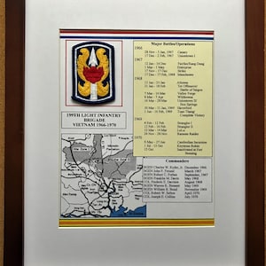 199th Light Infantry Brigade Vietnam War Framed Patch & History - Etsy