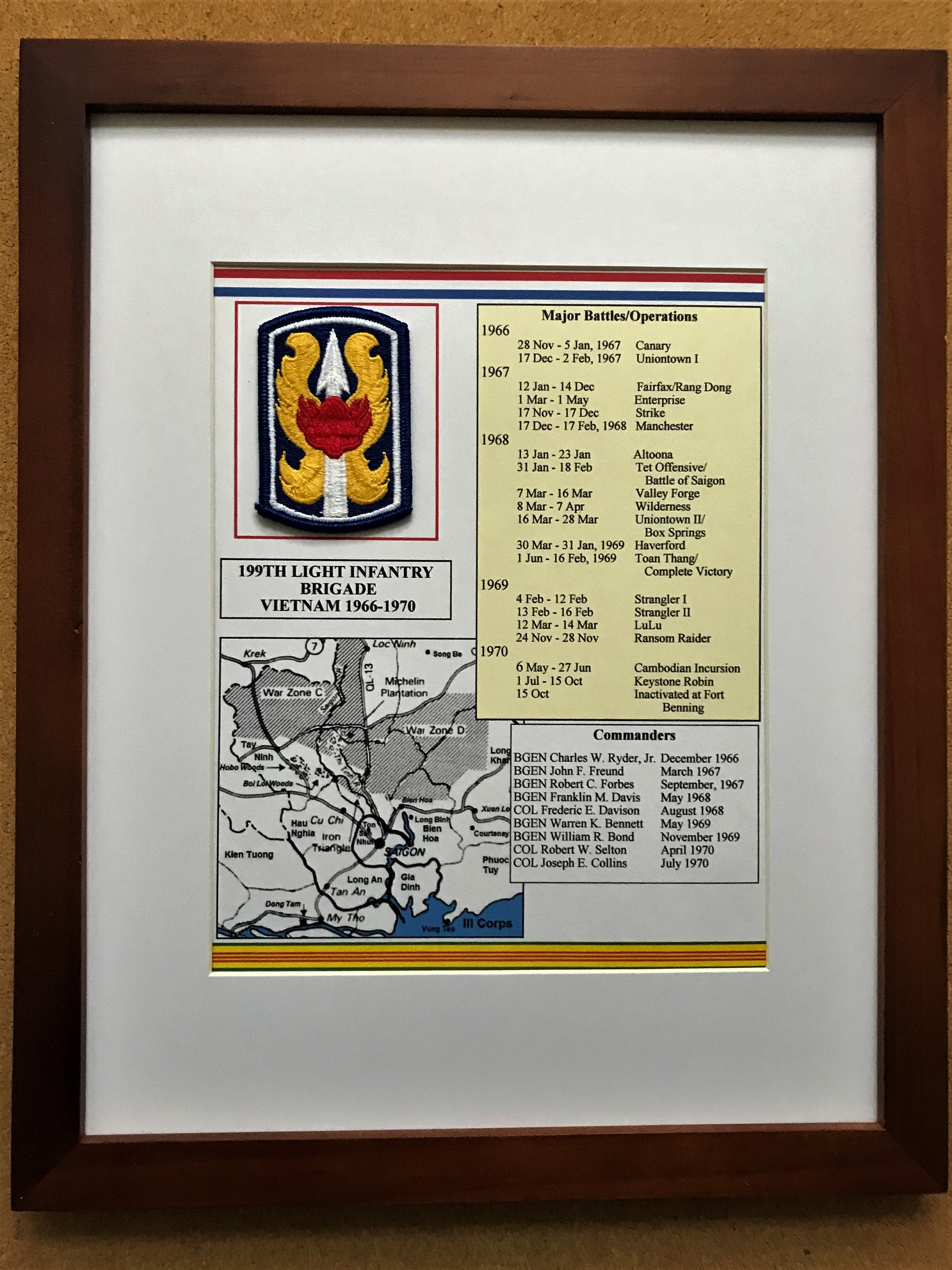 199th Light Infantry Brigade Unit Patch and History in Vietnam 11" X 14 ...