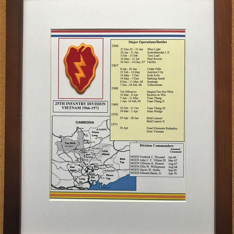 25th Infantry - Etsy