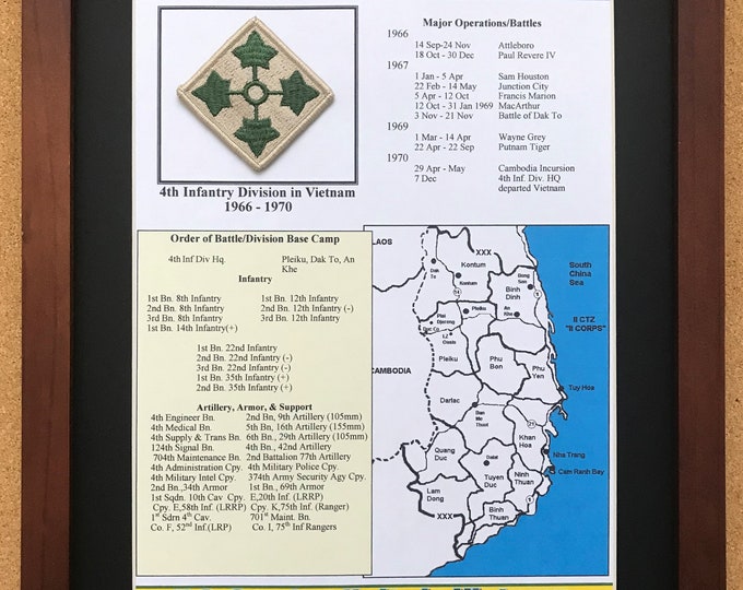 4th Infantry Division in Vietnam Unit Patch and History 11 X 14 - Etsy