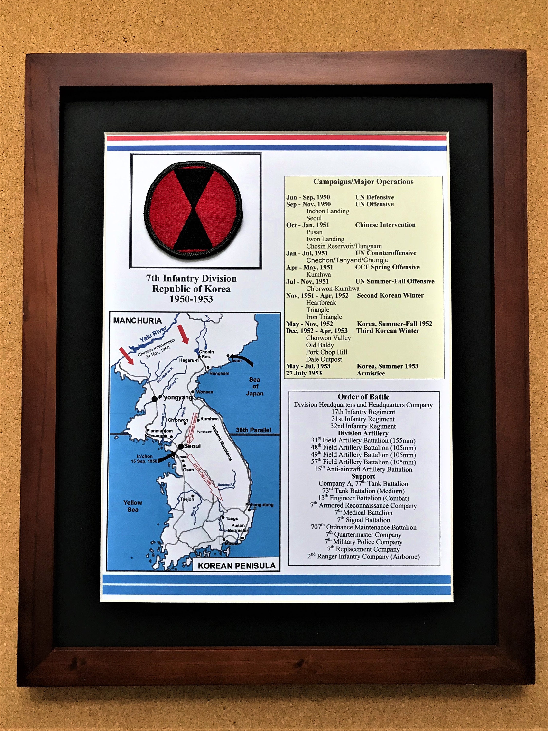 7th Infantry Division History
