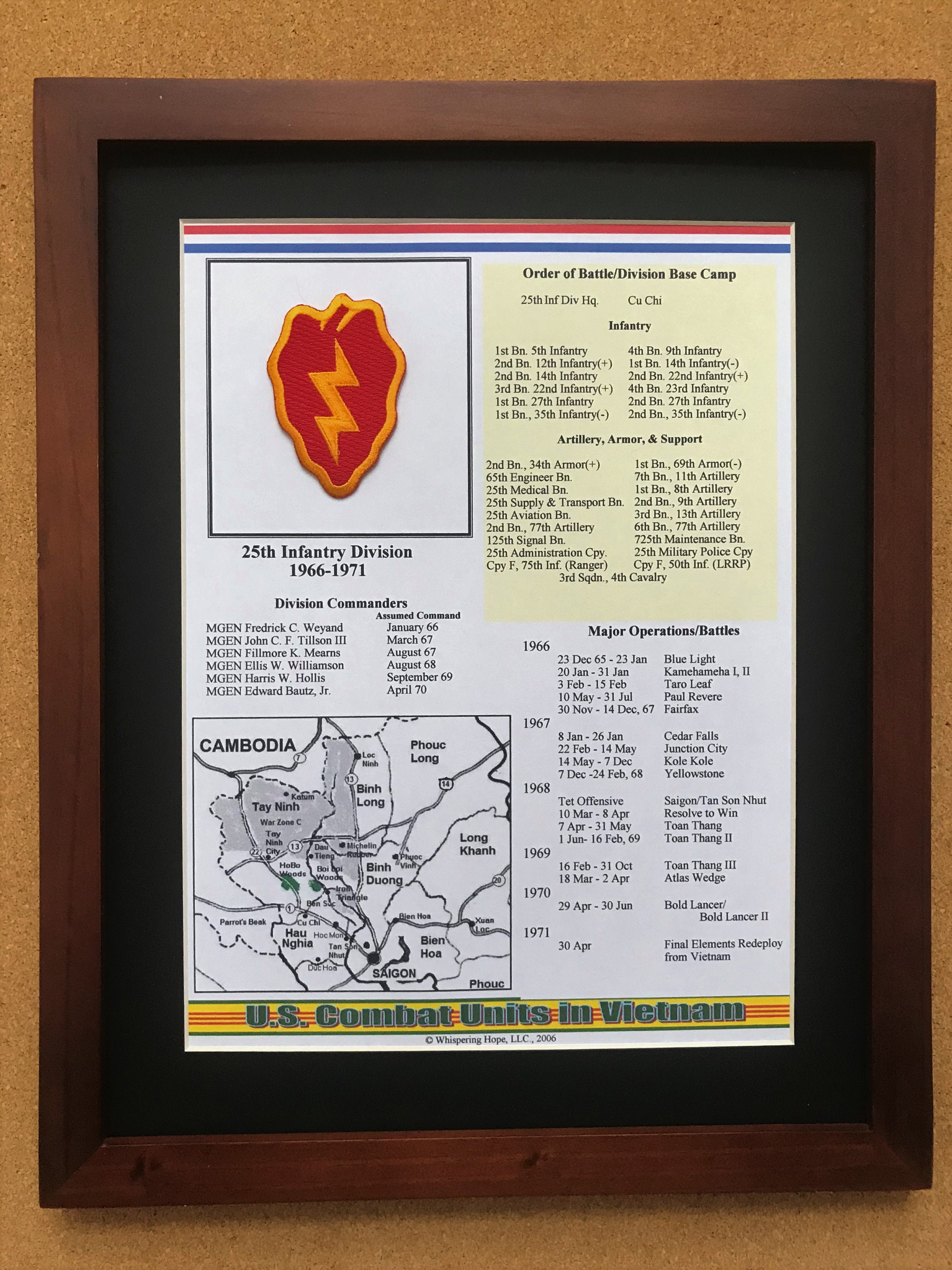 25th Infantry Division in Vietnam Unit Patch and History 11" X 14" - Etsy