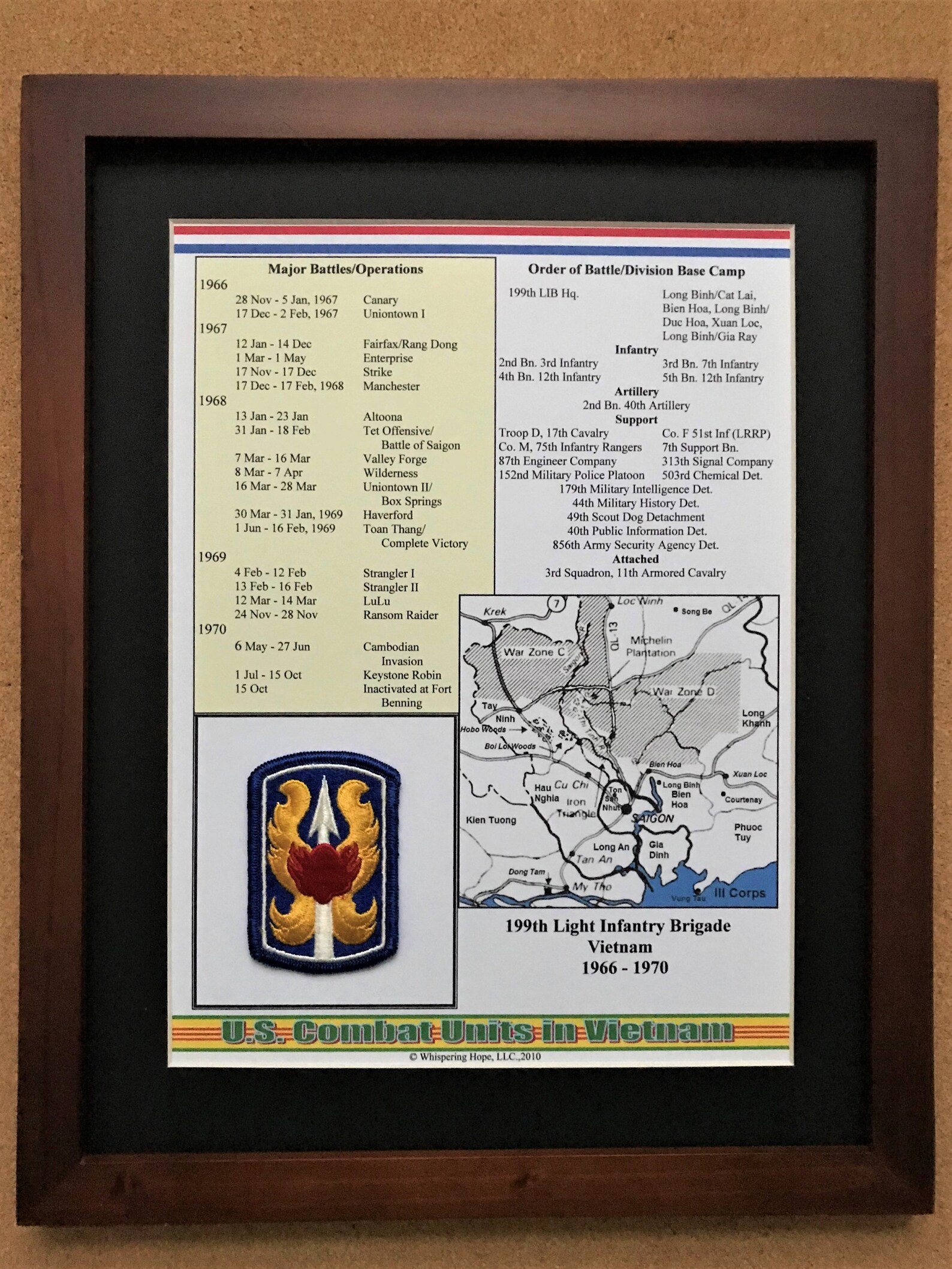 199th Light Infantry Brigade Unit Patch and History in Vietnam 11 X 14 ...