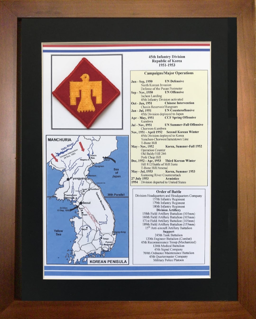 45th Infantry Division Unit Insignia and History in Korea 11" X 14" - Etsy