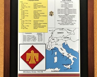 45th Infantry Patch - Etsy