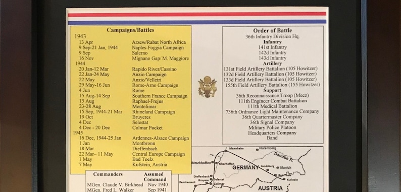 36th Infantry Division Insignia and History in World War II 11' X 14 ...