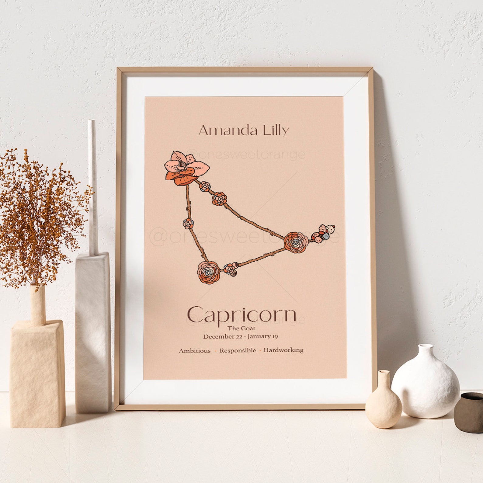 Capricorn Personalized Zodiac Sign Print Capricorn Print Birth Month ...