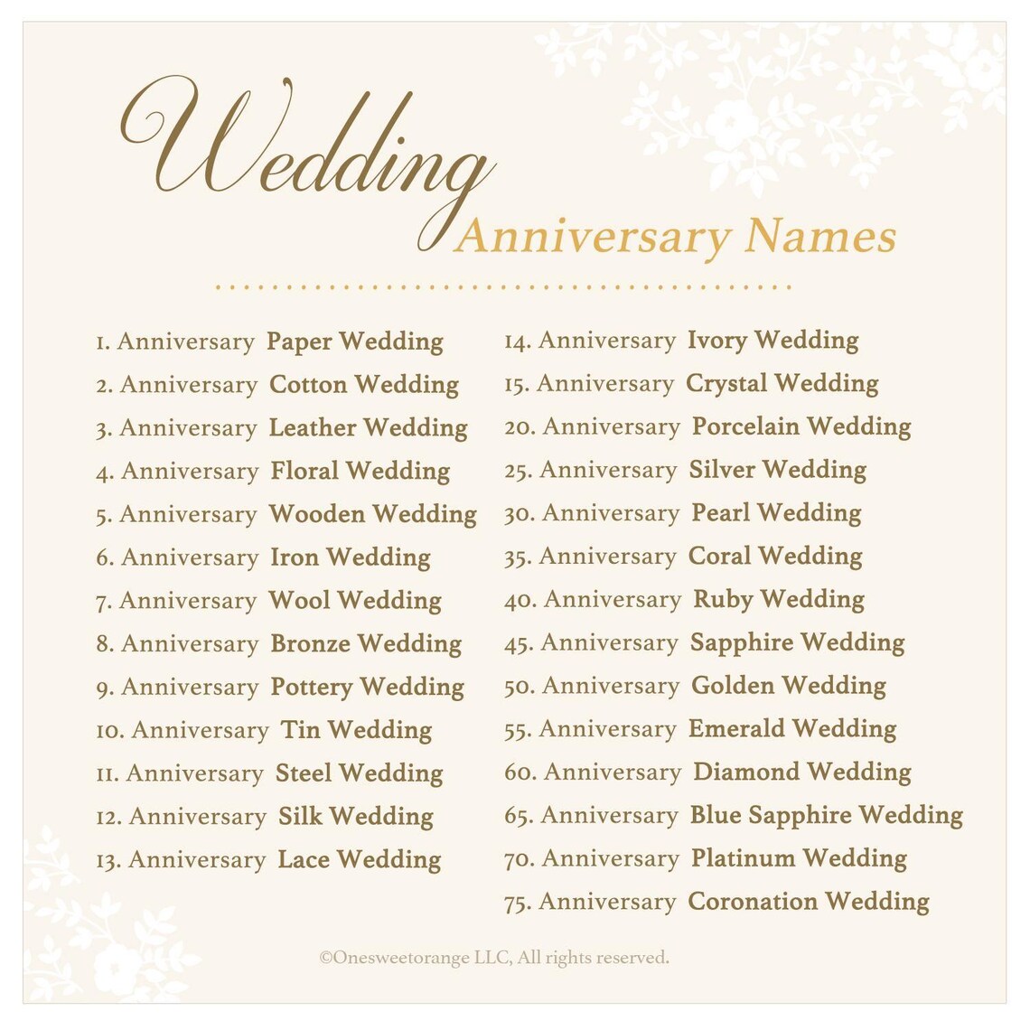 Golden Anniversary Cake Topper 50th Anniversary Cake Topper Round ...