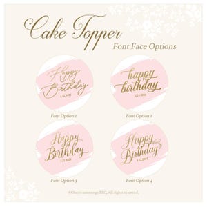 Personalized Birthday Cake Topper Circle Acrylic Cake Topper for ...