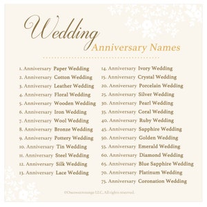 Personalized Silver Anniversary Plaque Gift Panel Personalized Wedding ...