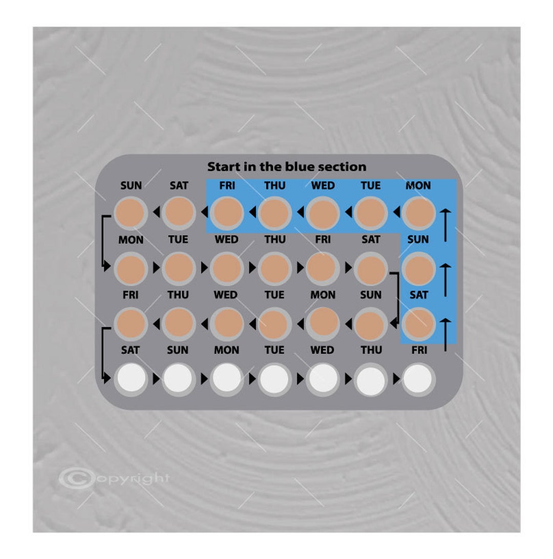 Birth Control Pills Monthly Pack SVG - PNG - Dxf Digital File Clipart ...