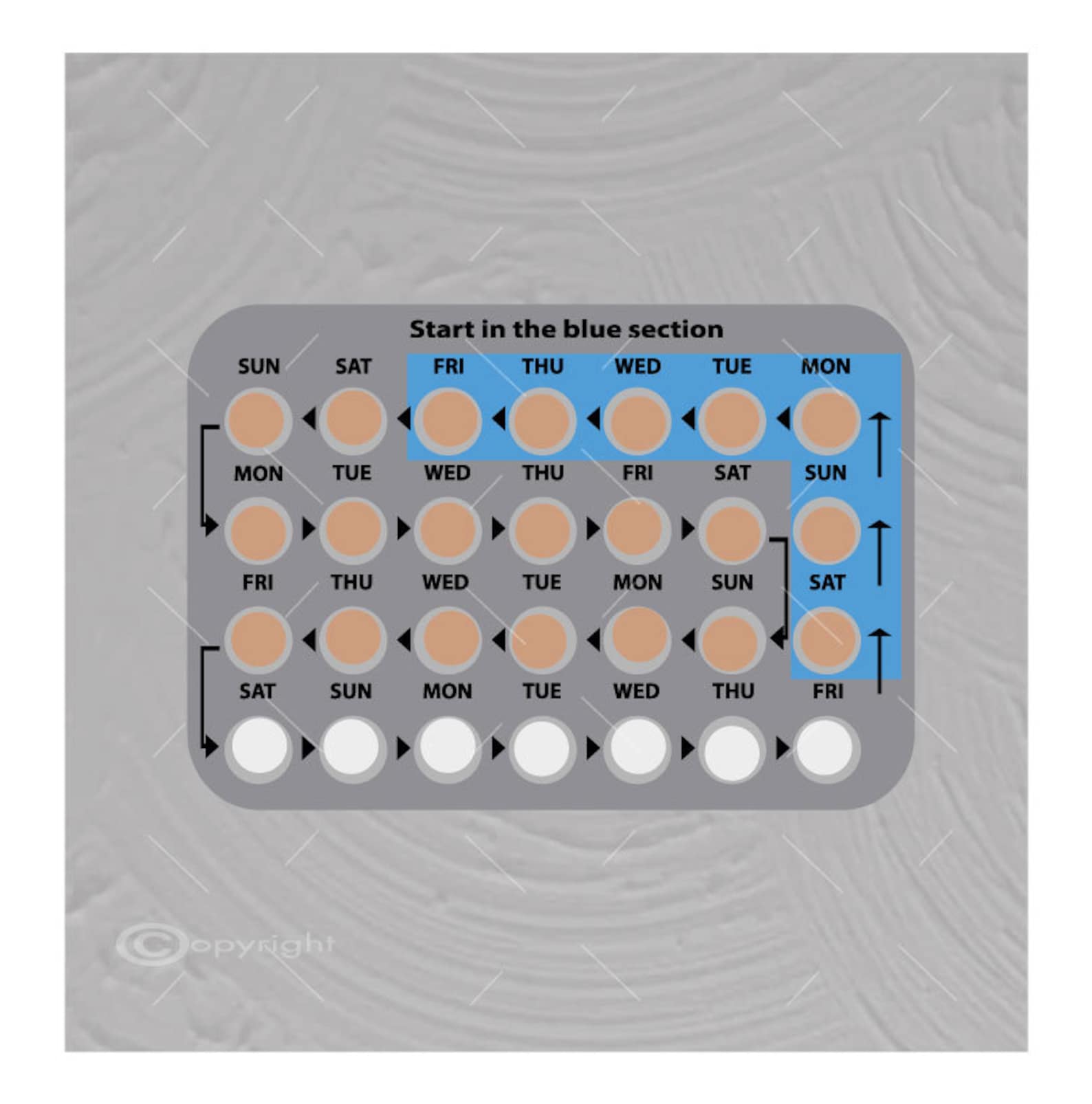 Birth Control Pills Monthly Pack SVG - PNG - Dxf Digital File Clipart ...