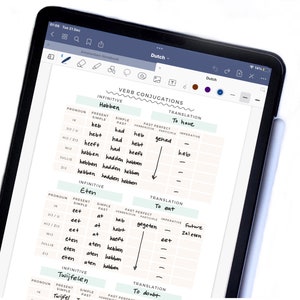 Dutch Verb Conjugation Charts Language Learning Notes, Printable Pdf ...