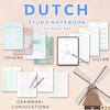 Dutch Verb Conjugation Charts Language Learning Notes, Printable Pdf ...