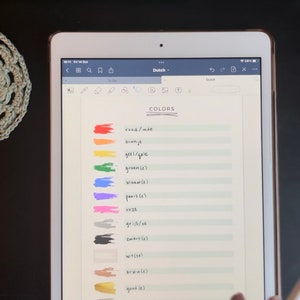 EXTENSION PACK Language Learning Study Notebook, iPad Notes or ...