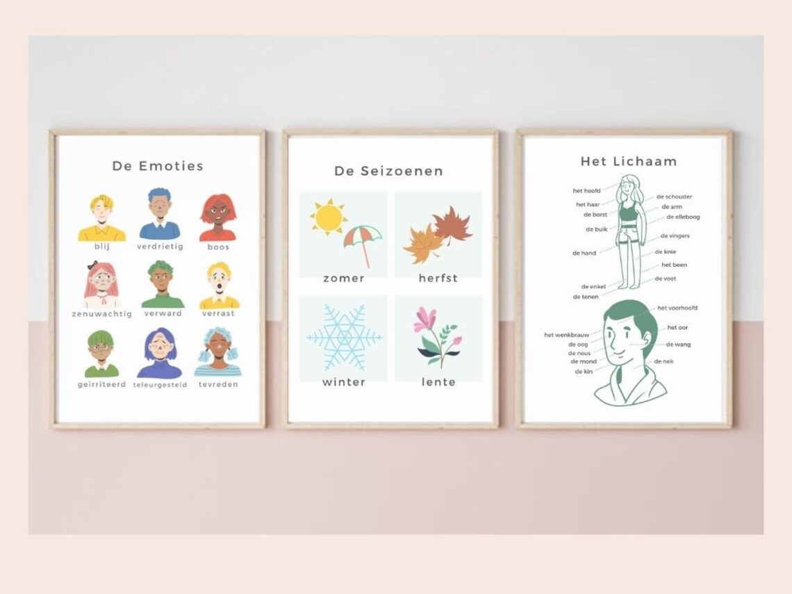 Dutch Language Learning Educational Digital Poster for Kids Emotions ...