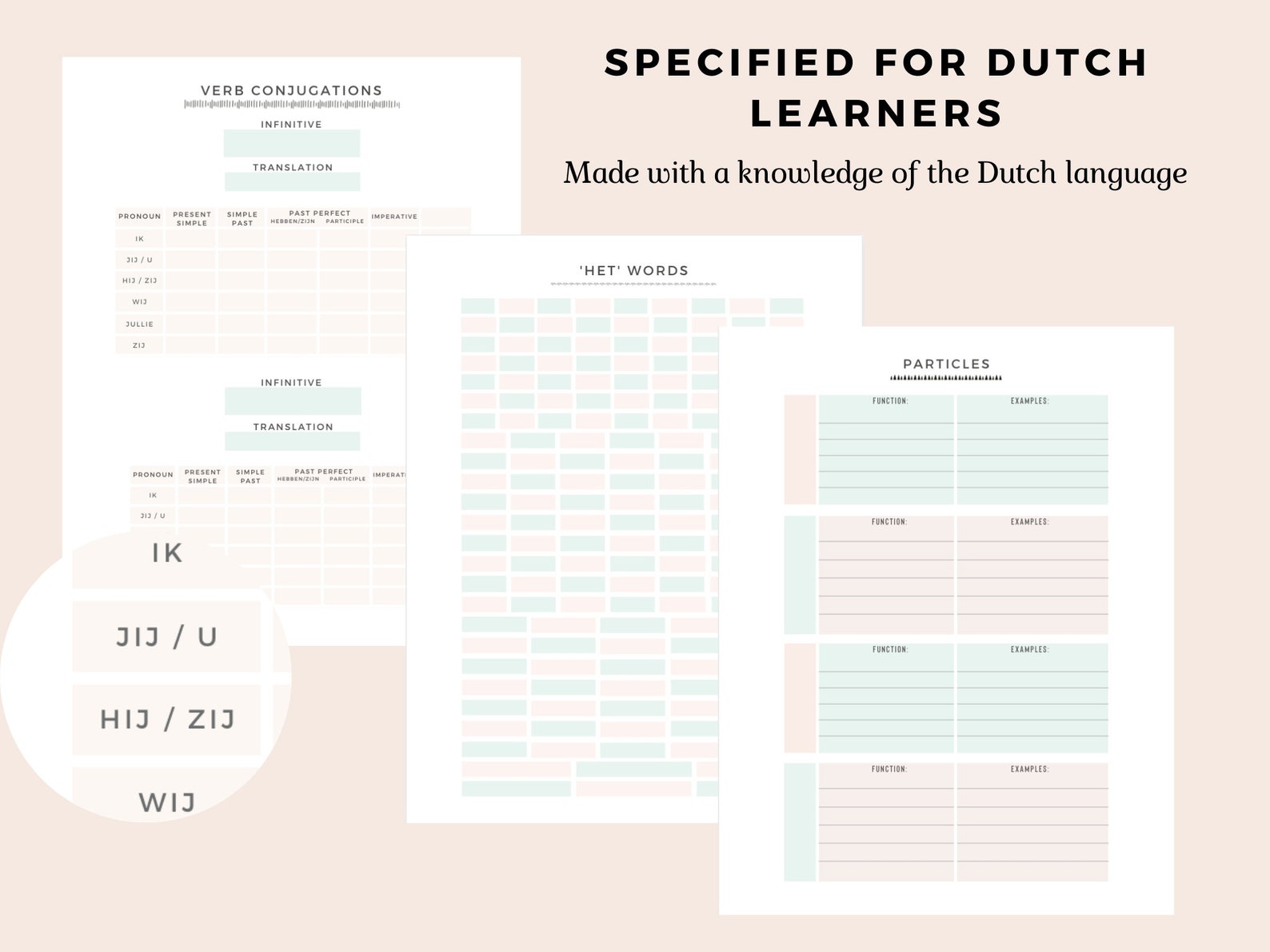 Dutch Language Learning Notebook Study Journal Printable - Etsy