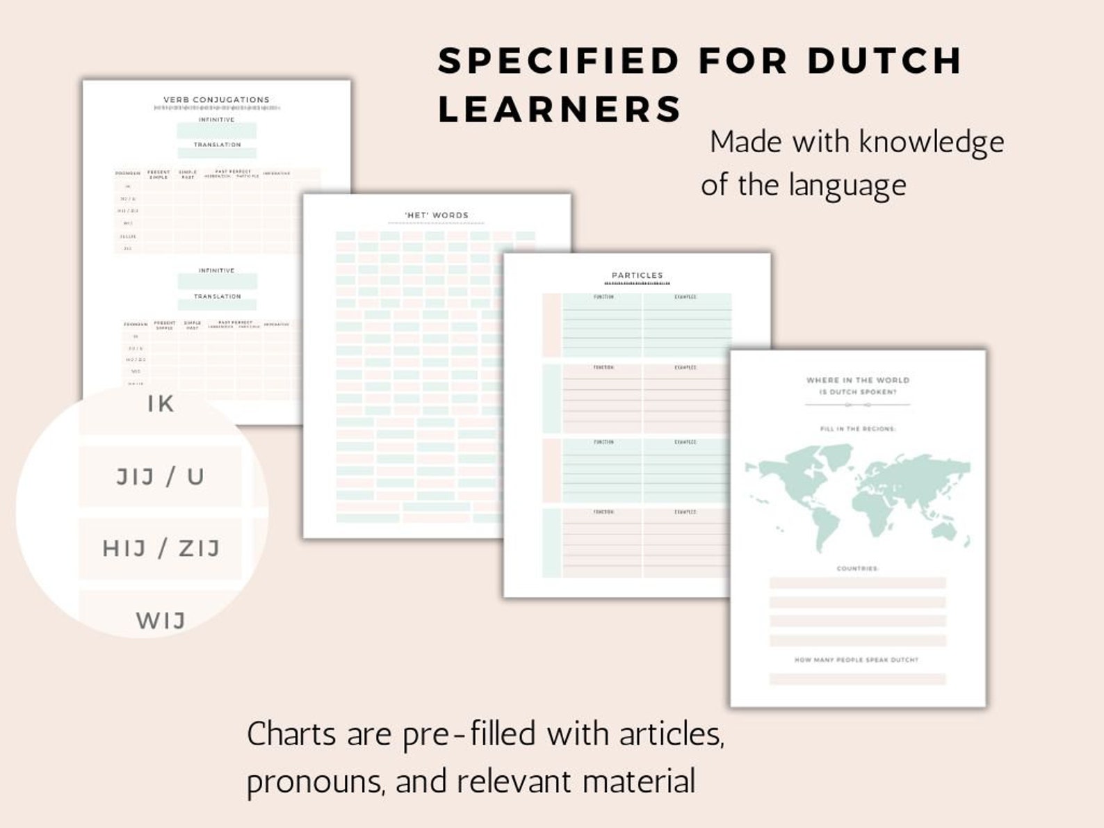 Dutch Language Learning Notebook Study Journal, Nederlands Taal ...