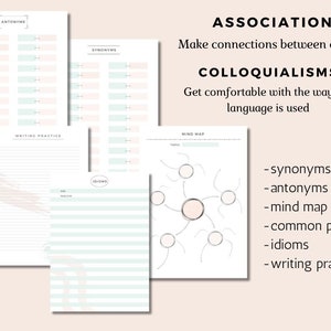 Dutch Language Learning Notebook Study Journal, Nederlands Taal ...