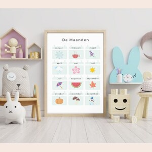 Dutch Language Learning Educational Digital Poster for Kids - Emotions ...