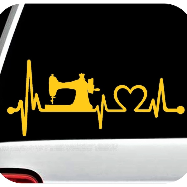 Sewing Room Wall Decor - Etsy