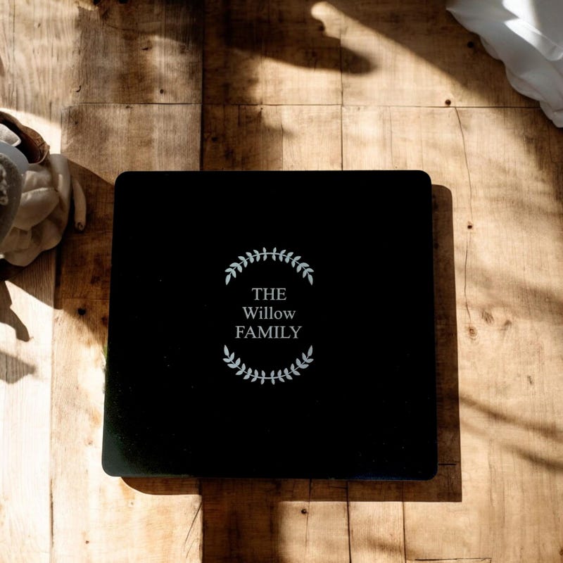 Custom Placemats - Etsy