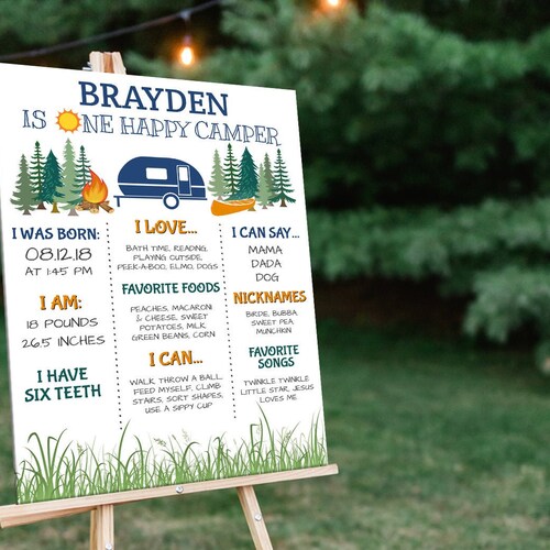 Editable Happy Camper Invitation One Happy Camper Birthday - Etsy