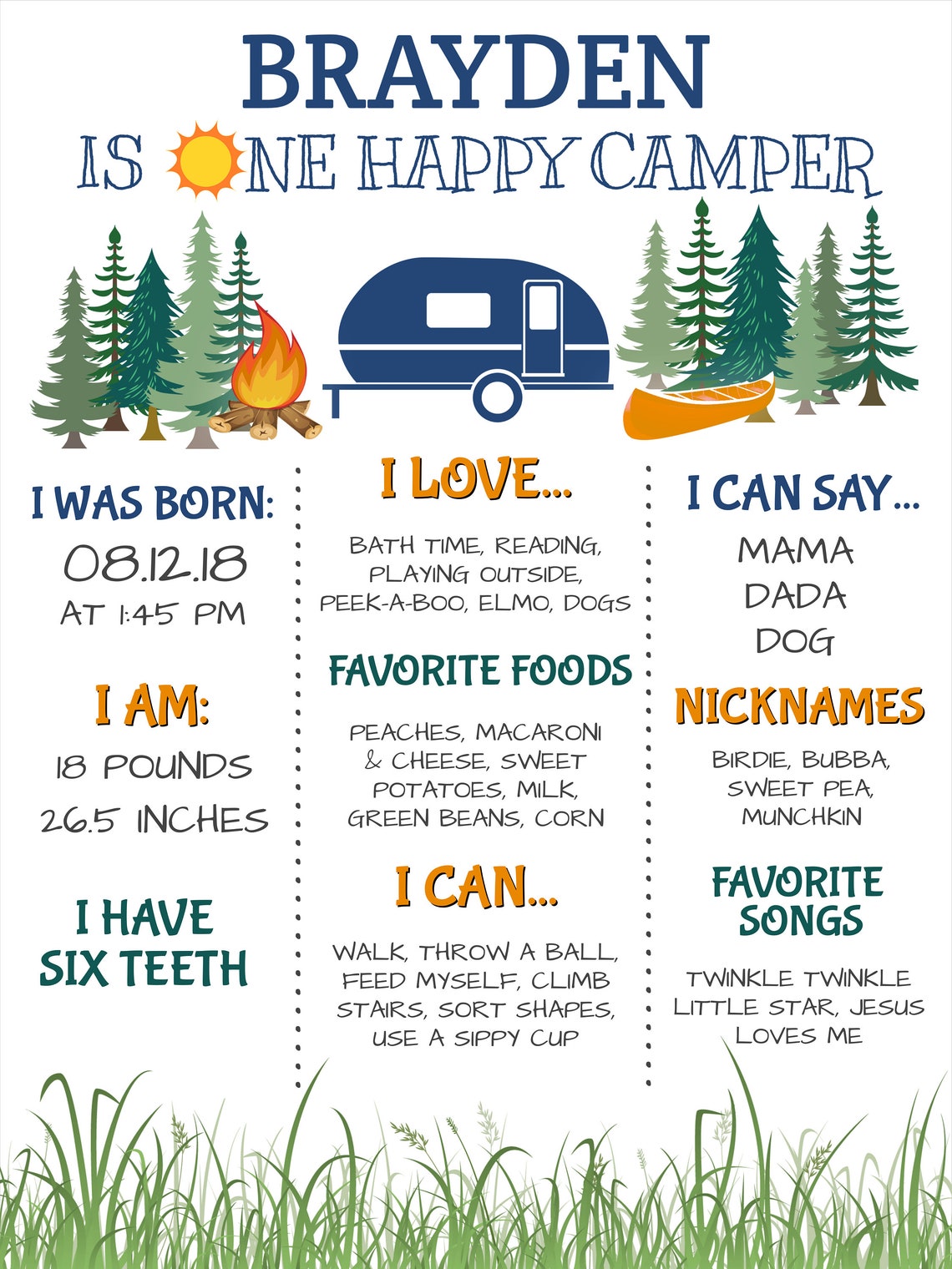 One Happy Camper Camping Theme Boys First Birthday Milestone | Etsy