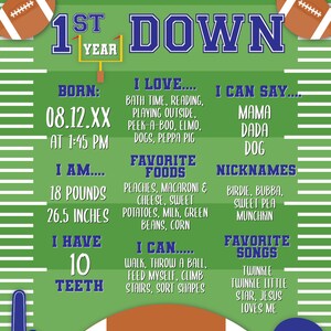 First Year Down Football Theme Boys First Birthday Milestone Sign Blue ...