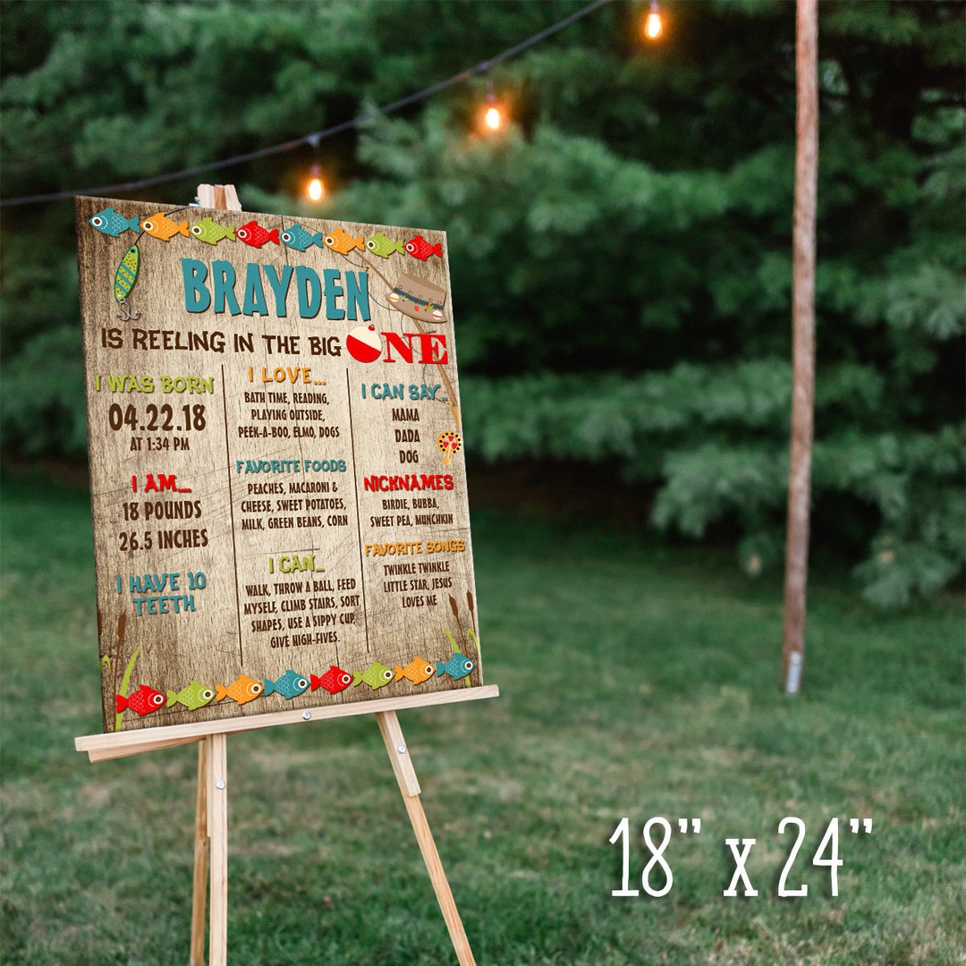 The Big One Fishing Theme Boys First Birthday Milestone Sign | Editable ...