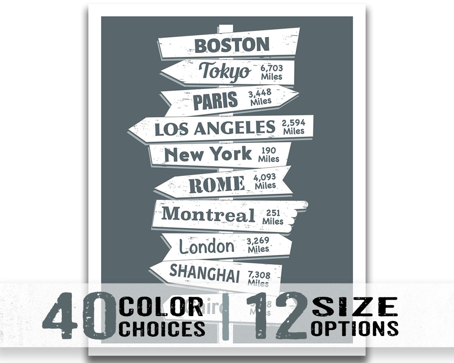 Personalized Places Signpost Travel Poster - Custom Destination Cities ...
